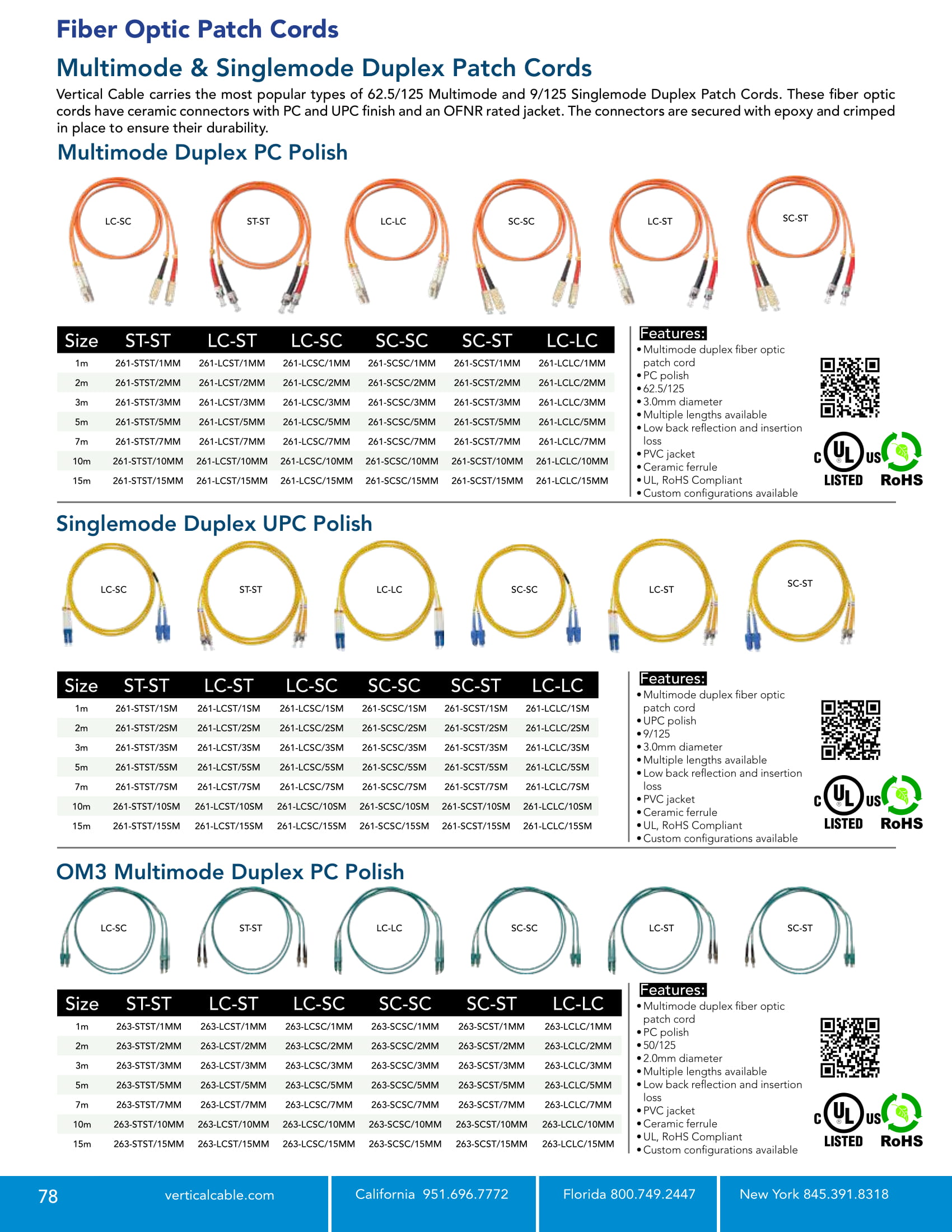 Catalog - Cable - Vertical Cable | U.S. Manufacturer of Low Voltage Cable